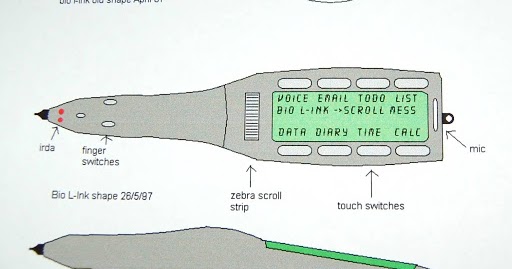 Smart Quill | Latest Seminar Topics | Project Topics