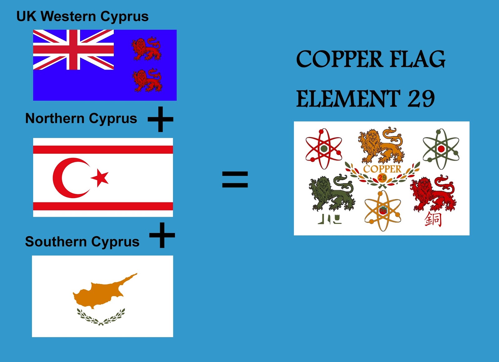 The Voice of Vexillology, Flags & Heraldry: Fun Flag for Copper