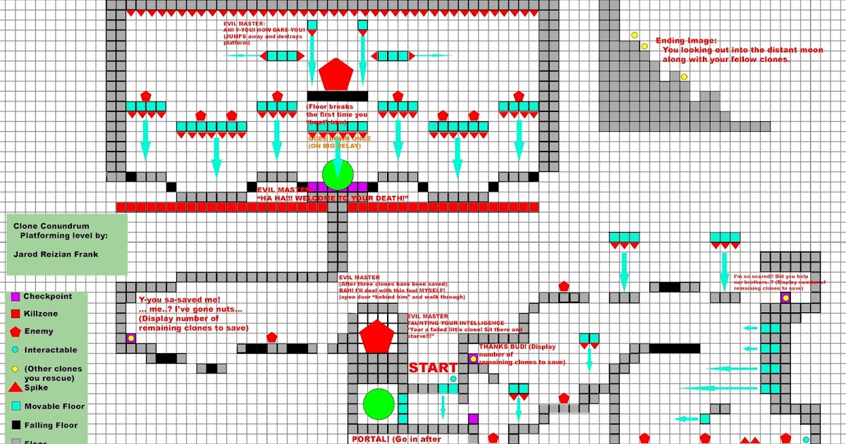 Rough Paper Map- Clone Conundrum