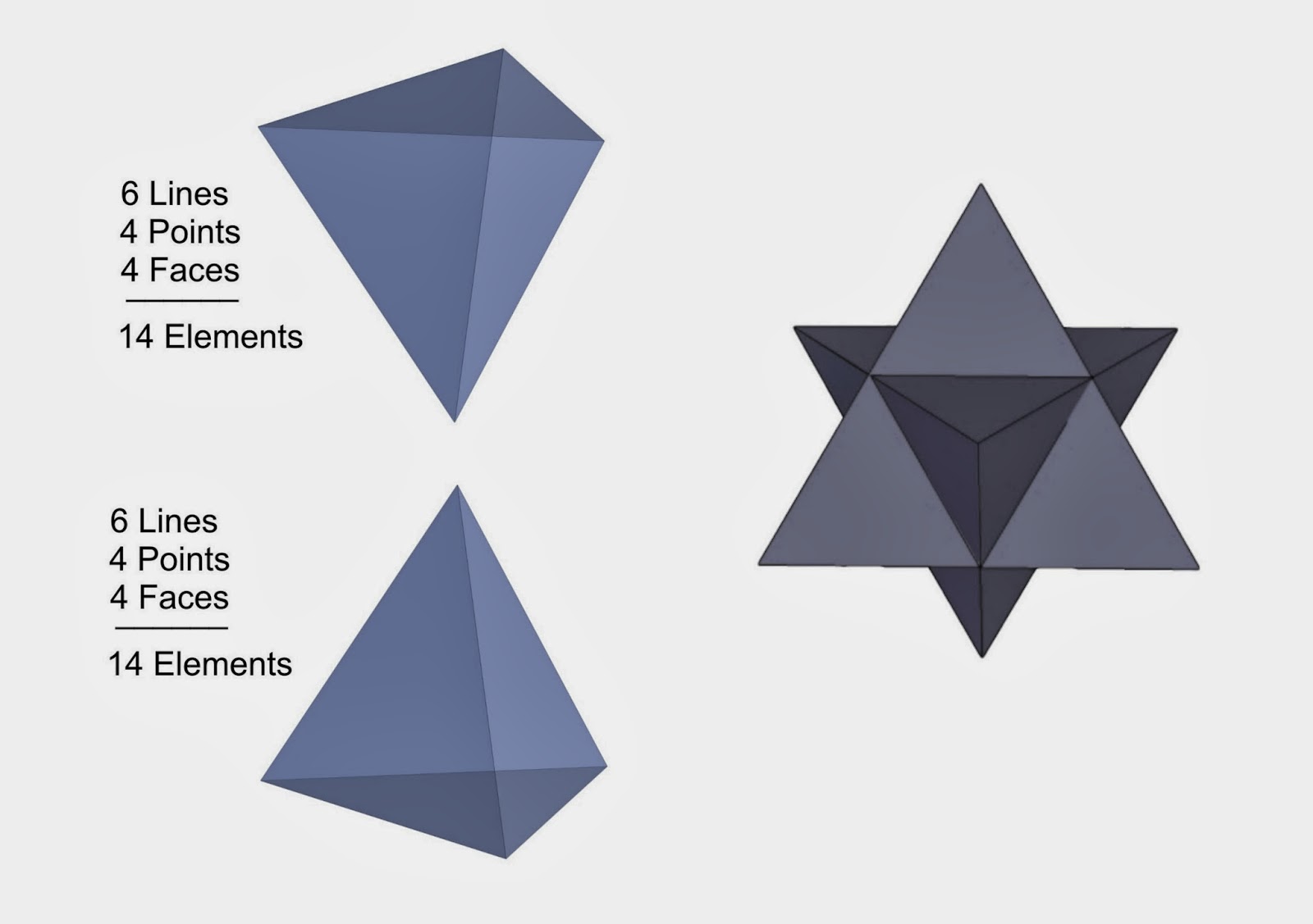 Sapphire Magen David