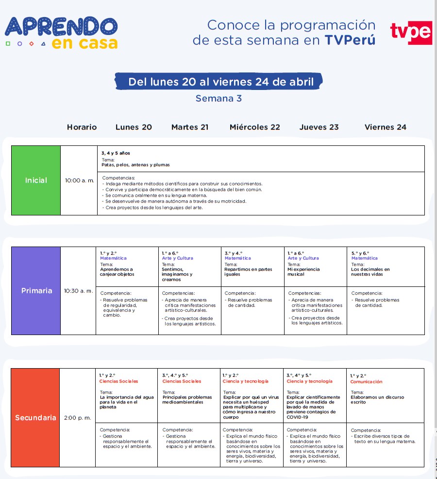 Programación 3ª Semana Aprendo en casa por Radio y Tv