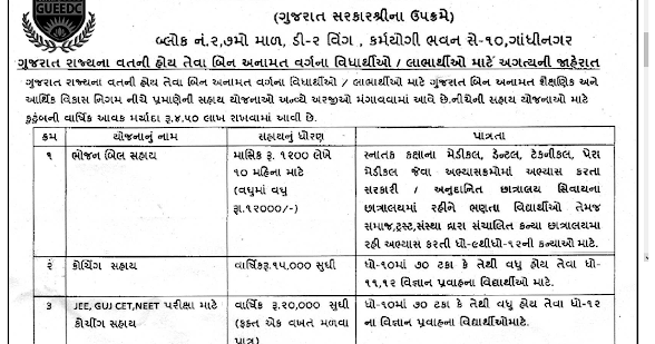 DEVMURARI BHARAT: Non-Reserved Category Educational Assistance Scheme