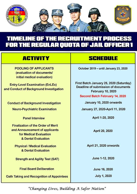Civil Service Exam PH: JO1 Application in BJMP NCR is Extended until ...