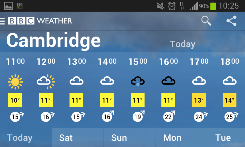 a memory less ephemeral: a temperature of 11 degrees