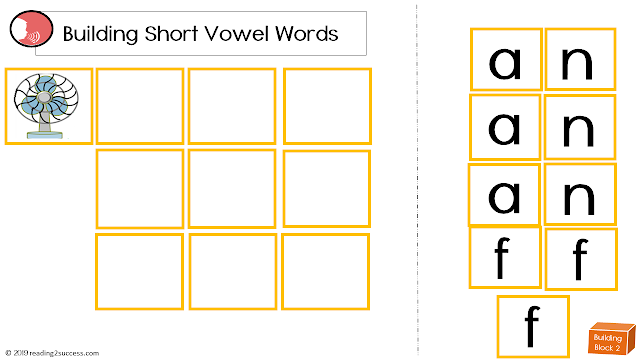 Reading2success: Reading Readiness Skills for Kindergarten - Beginning ...
