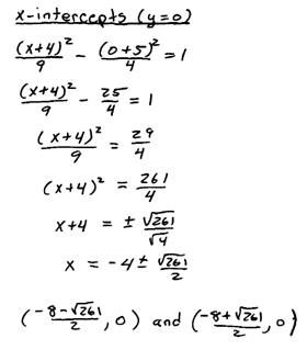 OpenAlgebra.com: Free Algebra Study Guide & Video Tutorials: Hyperbolas