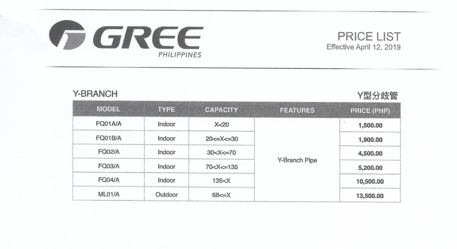 MaximaxSystems.com: GREE VRF-GMV5 AIR CONDITIONERS PRICE LIST