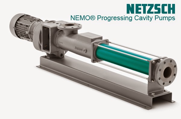 NETZSCH NEMO® PROGRESSIVE CAVITY PUMP BY Series ~ distributor pompa ...