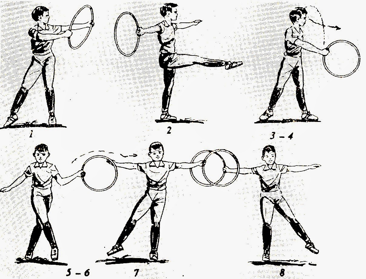abah: Contoh Soal UKK Penjas Kelas 8 Kurikulum KTSP