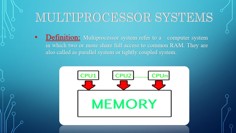 Aimtutorials : Multiprocessor Operating System