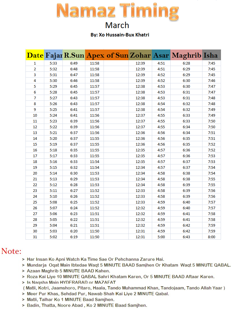 Attari Madani: Namaz Timing