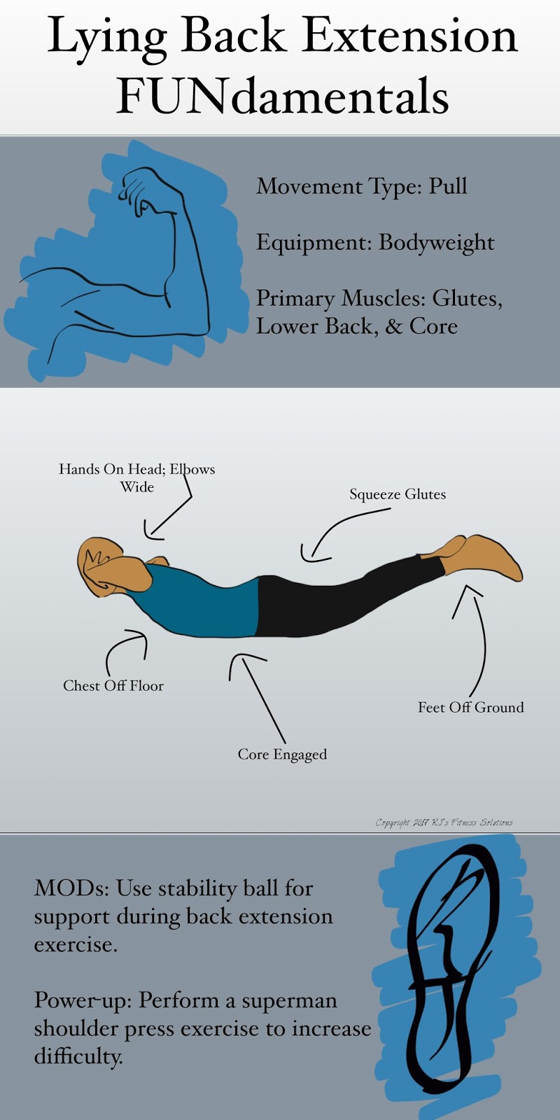 Sole Shaping: The Importance of Back Extension