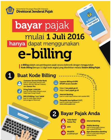 Cara Pembuatan Kode Billing Untuk Pembayaran Pajak - SIAP UJIAN