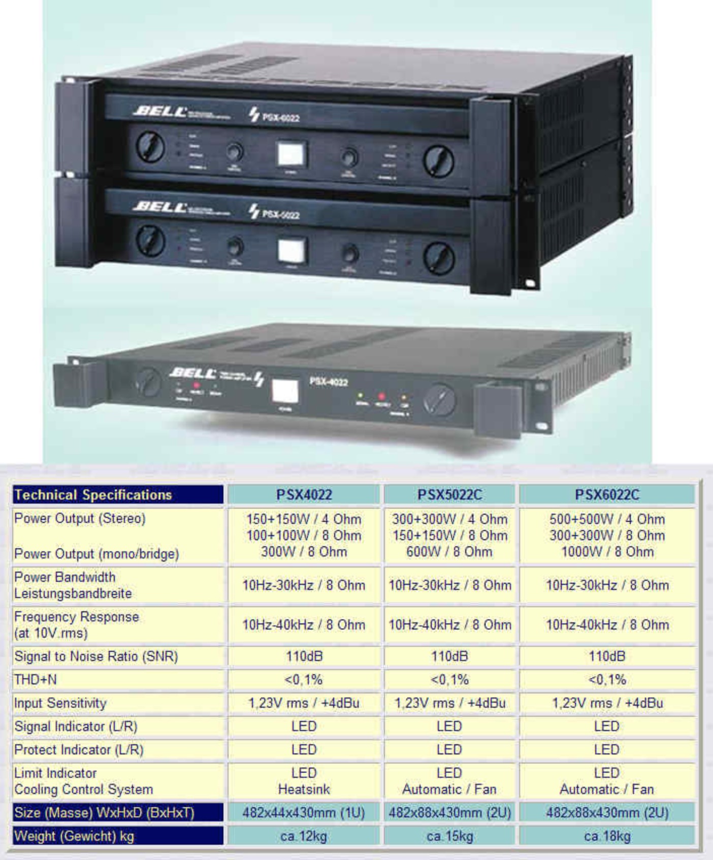 Infrequent Sound [sex.tex] technology: BELL PSX-4022 2-channel power ...