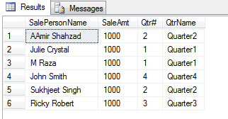 Welcome To TechBrothersIT: Choose Function in TSQL - SQL Server ...