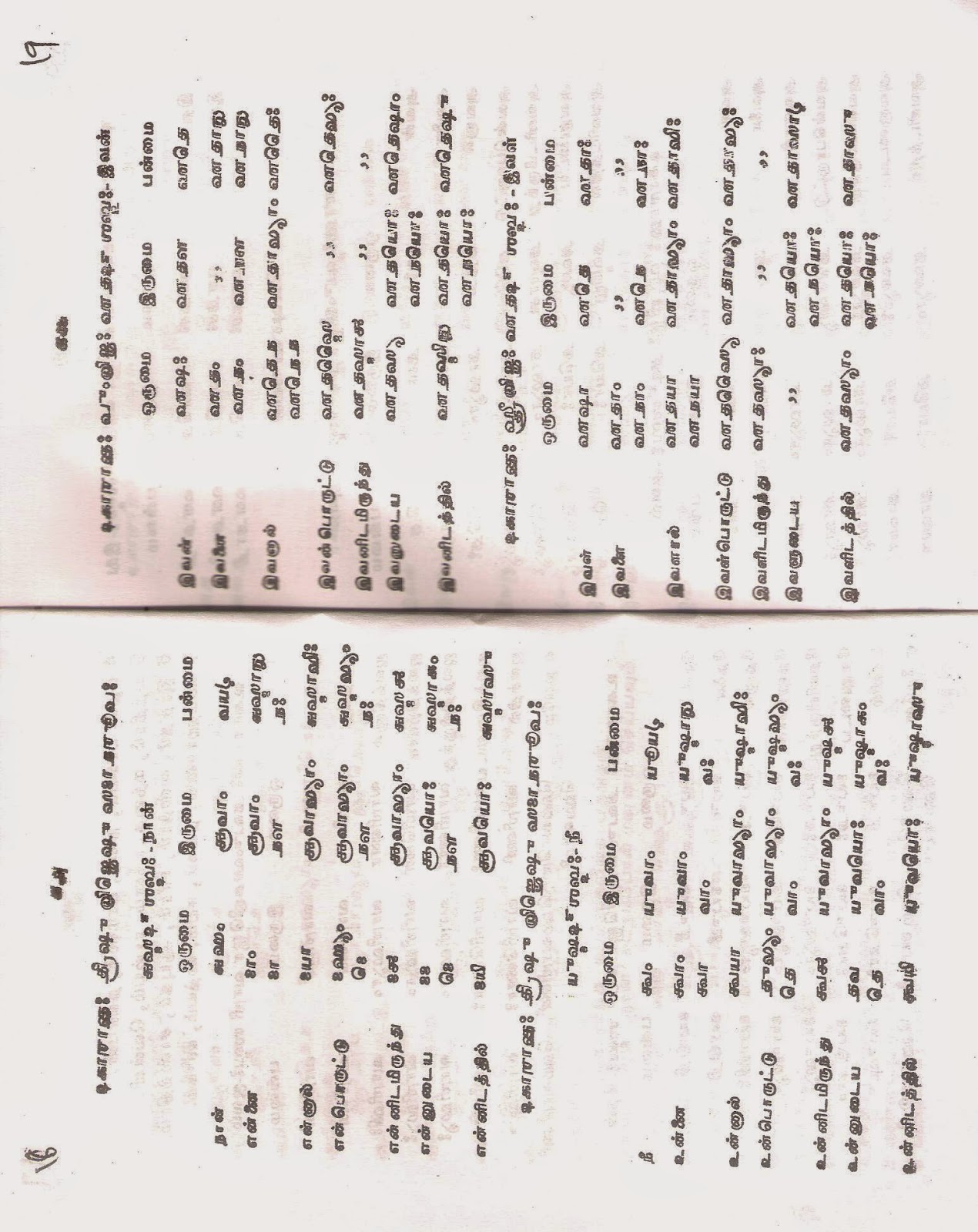 Vaikhanasa Temples India Tirupati: GRANTHA-BALA-PATHA-MALA ...