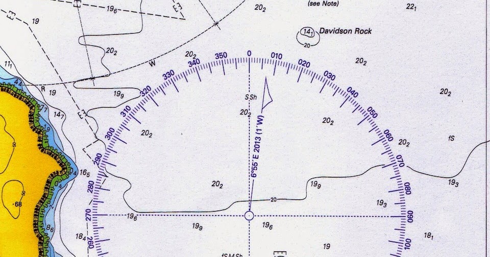 Tech: The fabulous fluxgate compass