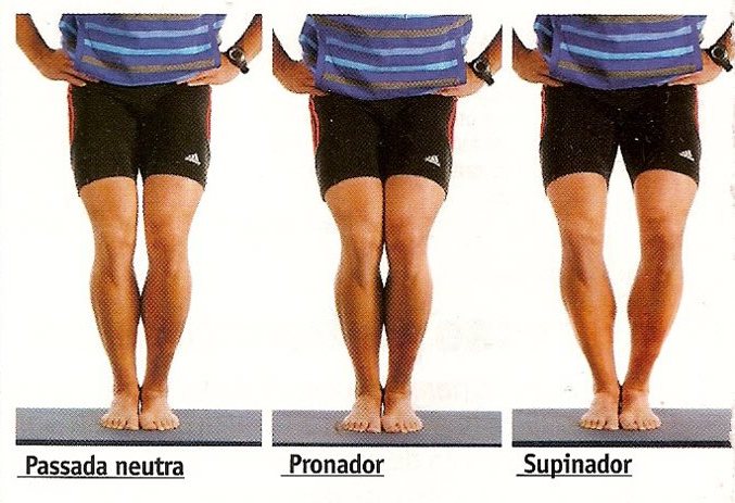 ALEX PIRES - BLOG OFICIAL : FAÇA O TESTE E DESCUBRA, QUAL É SUA PISADA!