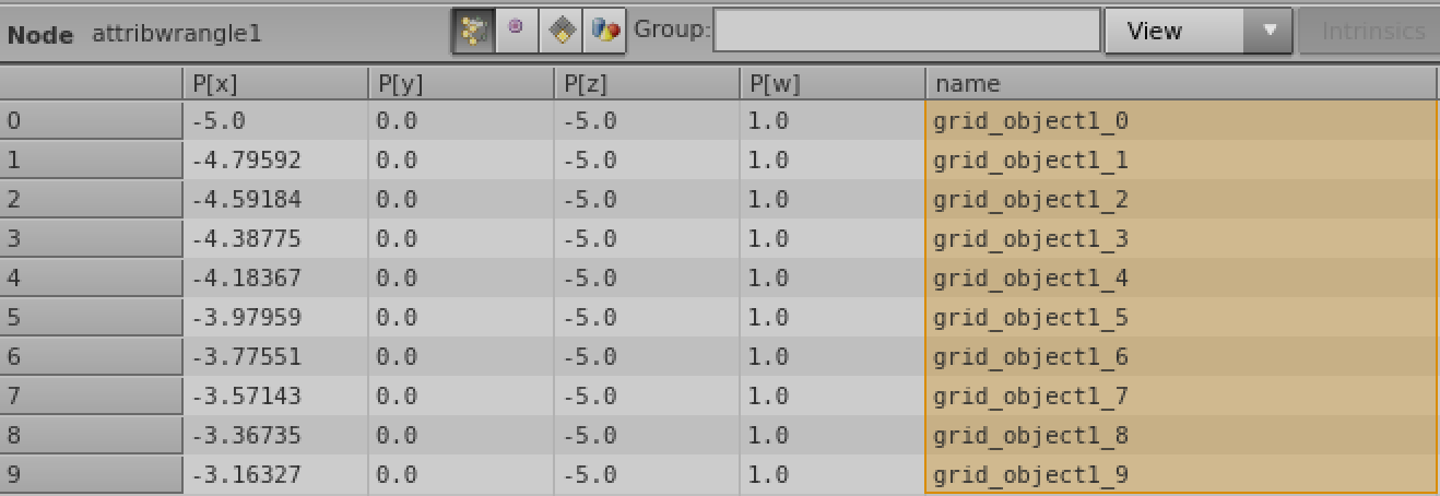 Cut And ...: Houdini Attribute Wrangle use VEXpression
