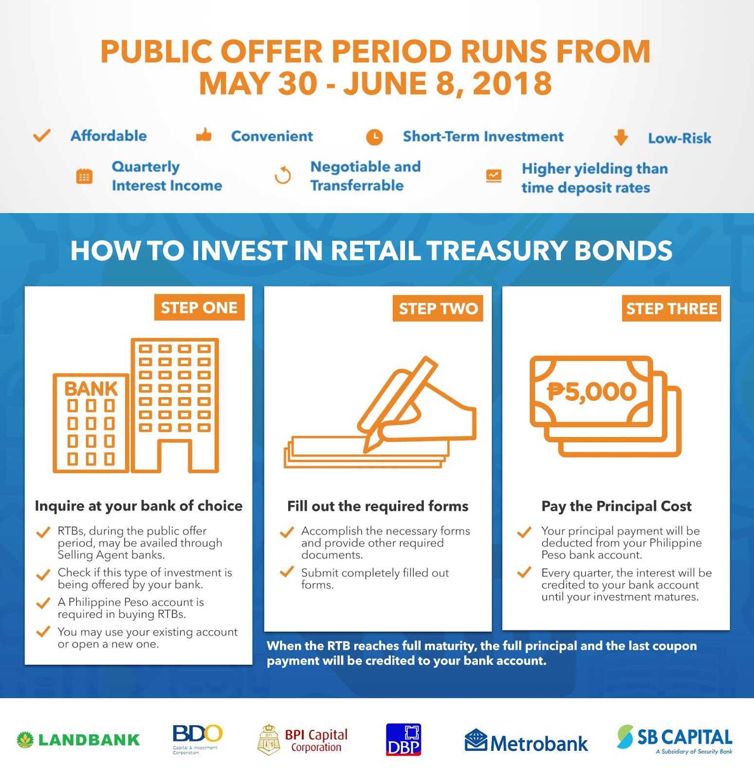 RETAIL TREASURY BONDS (RTB) - Pryde and Joy
