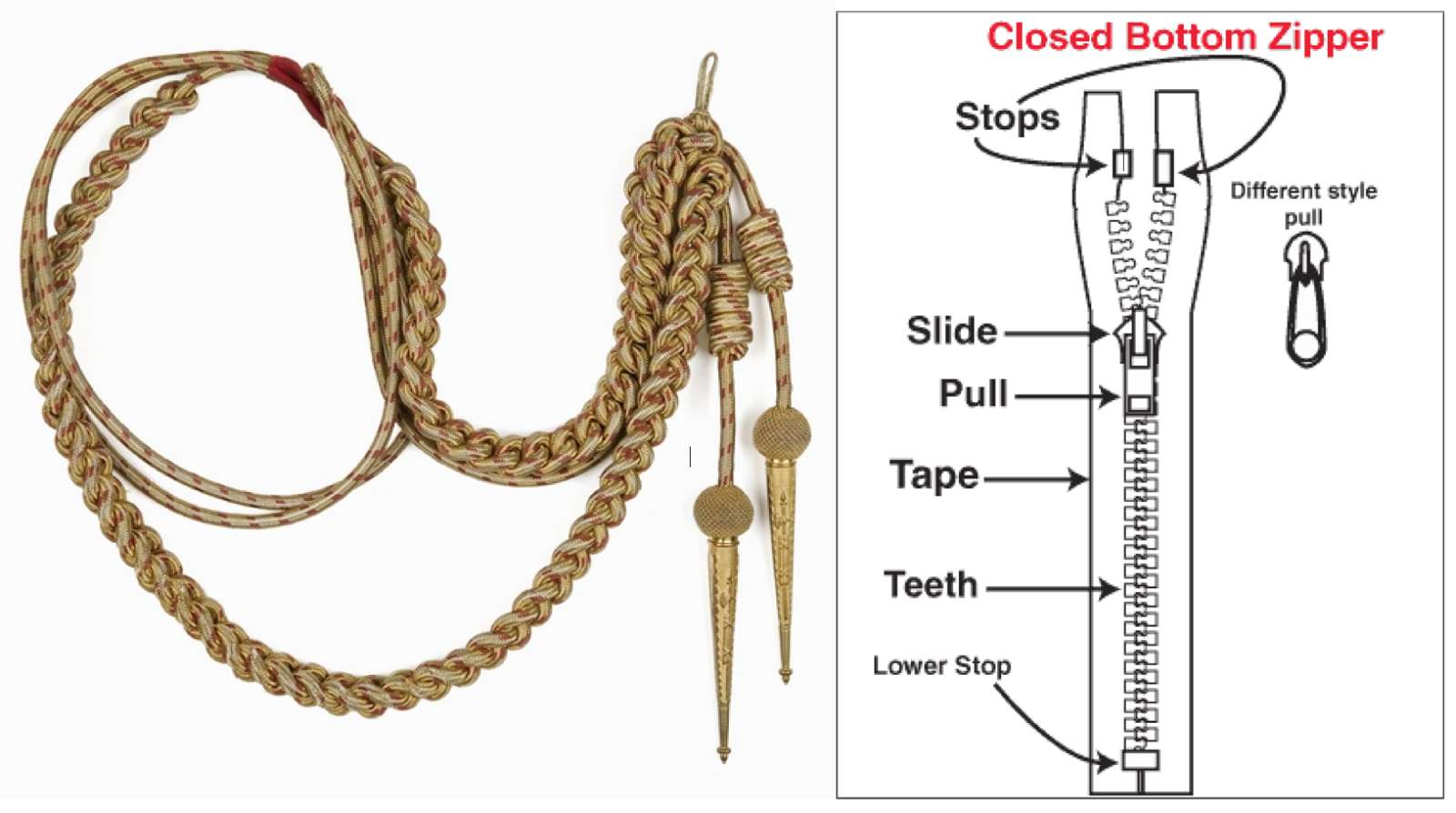 I Like The Cut Of His Jib !!: Navy Humor - The Fight for the Admiral's ...