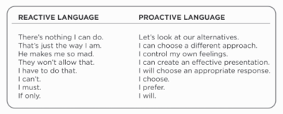 How to Be an Effective Person