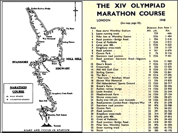 WEMBLEY MATTERS: 72 years on – the Olympic marathon race at Wembley, 1948