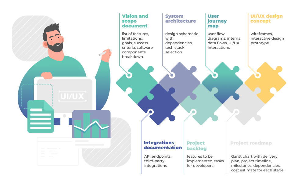 Deliverables Infographic deliverables-infographic