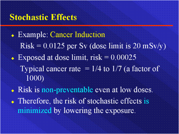 Radiation Protection: أكتوبر 2012