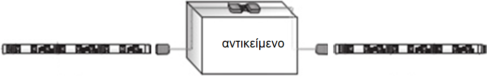 ΗΛΕΚΤΡΟΛΟΓΟΙ 1ης ΕΠΑΣ ΟΑΕΔ ΘΕΣΣΑΛΟΝΙΚΗΣ: ΕΙΔΗ ΚΑΙ ΤΟΠΟΘΕΤΗΣΗ ΤΑΙΝΙΩΝ LED