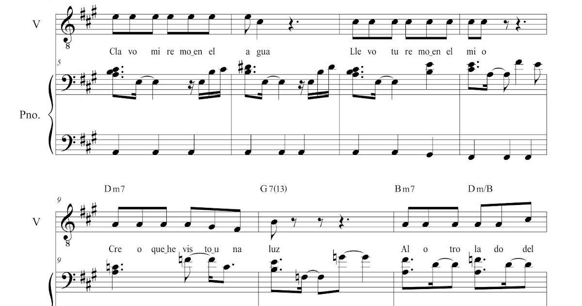 Jorge Drexler - Al otro lado del río (Partitura para piano y voz)