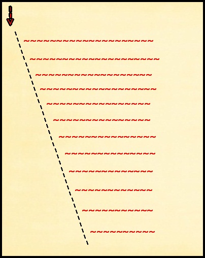 Margen Izquierdo - Grafologia - Las Revelaciones del Tarot