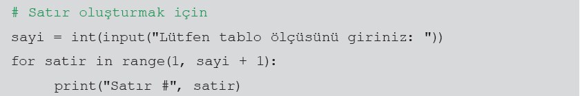 BİLGİSAYAR BİLİMİ DERS NOTLARI: PYTHON