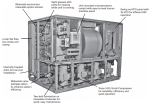 AirTight: Someone just said, "The SWUD Unit is down". What does that ...