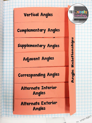 How to Set Up Your Math Interactive Notebook | Technically Speaking ...