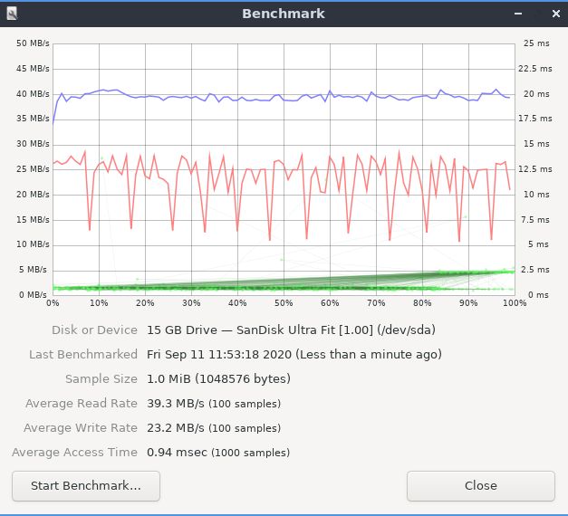 microSD card speed test comparison