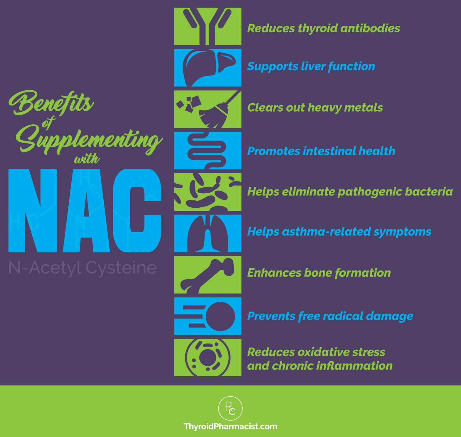 Suplementação e Saúde: Os 9 Principais Benefícios da NAC (N ...