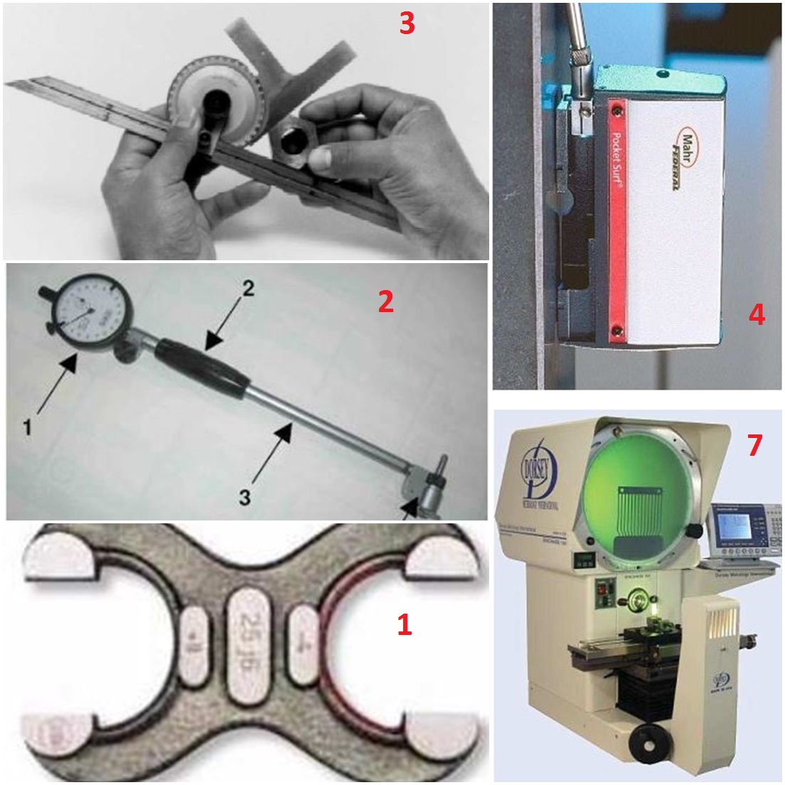 EL BLOG DEL AUTODIDACTA EN GEOMÁTICA: METROLOGIA INDUSTRIAL. ¿UNA ...