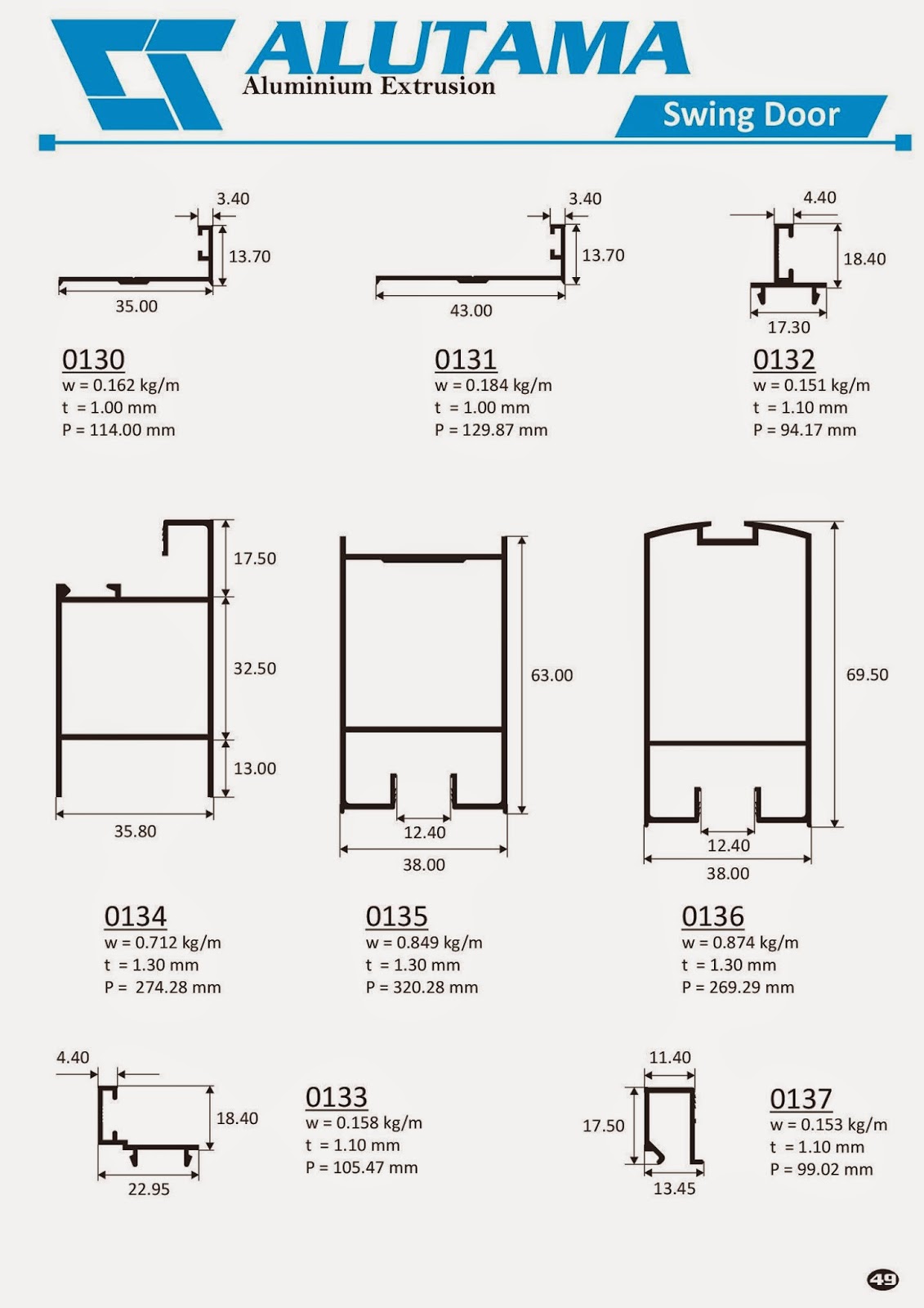 PT. ALUTAMA: ARCHITECTURAL