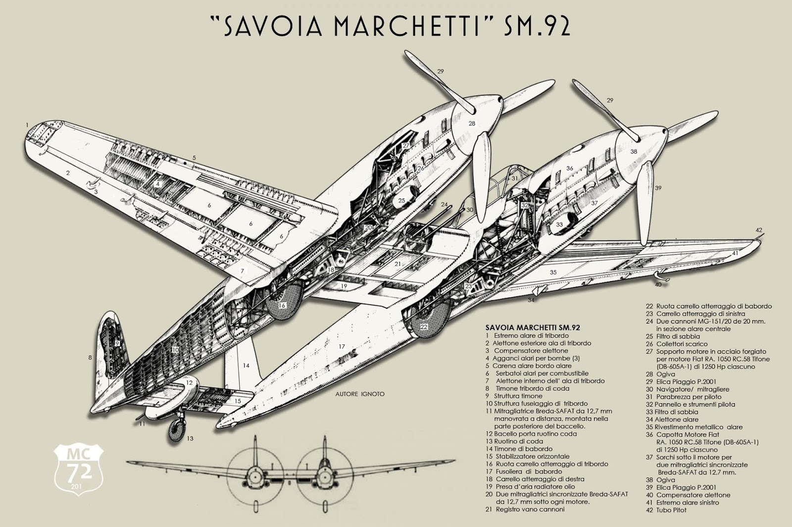 SI VIS PACEM, PARA BELLUM: Il Savoia-Marchetti S.M.92 era caccia ...