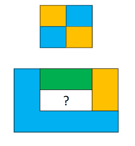 Math Vacation: Four Color Map