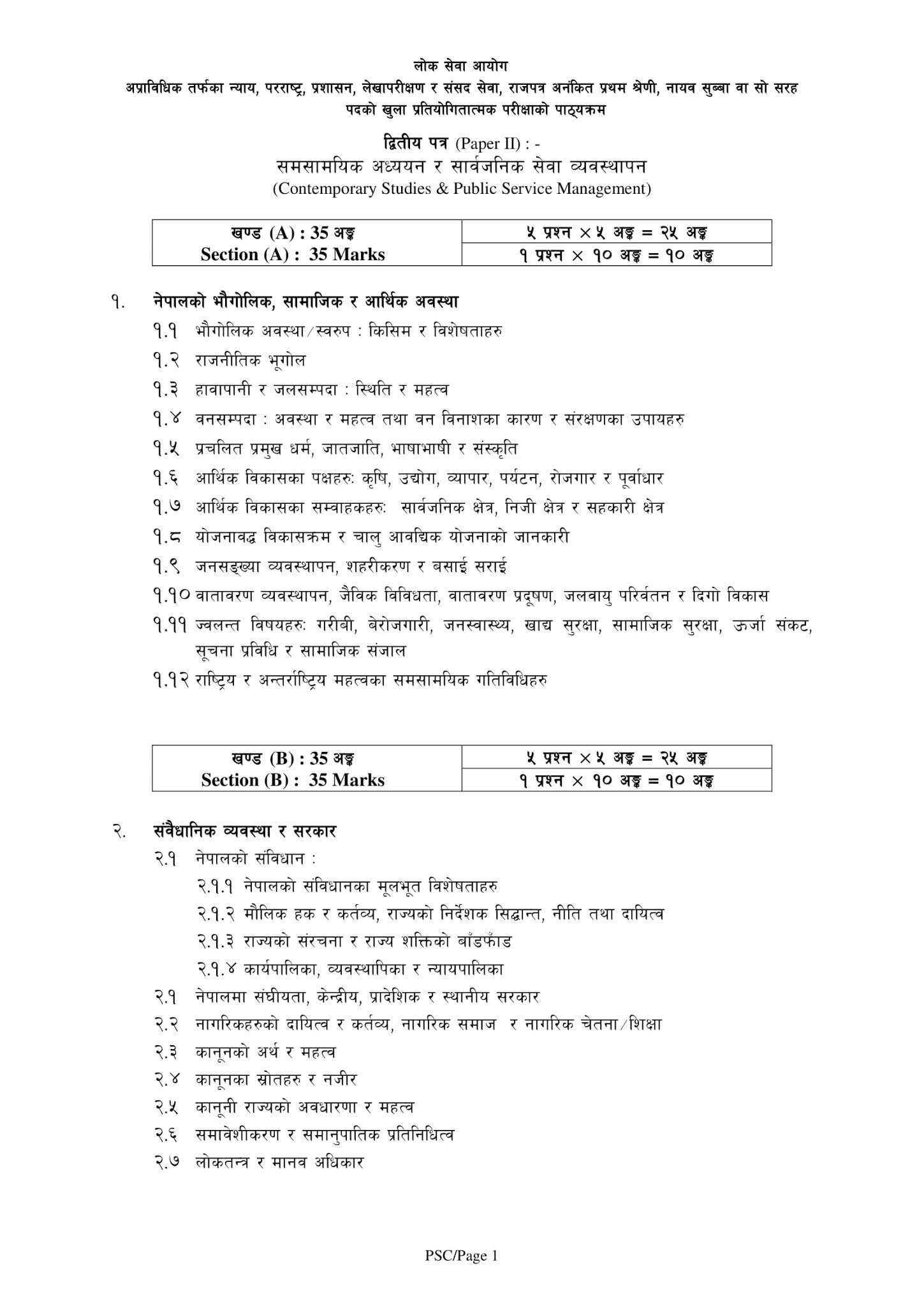Nayab Subba NaSu New Syllabus of First, Second and Third Paper