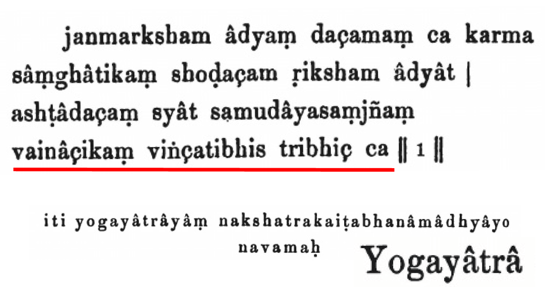 Hindu Astrology: Dikshita