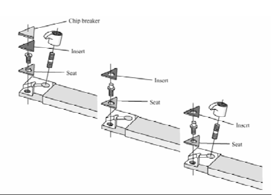 The Whole Info: Tool Design Cutting