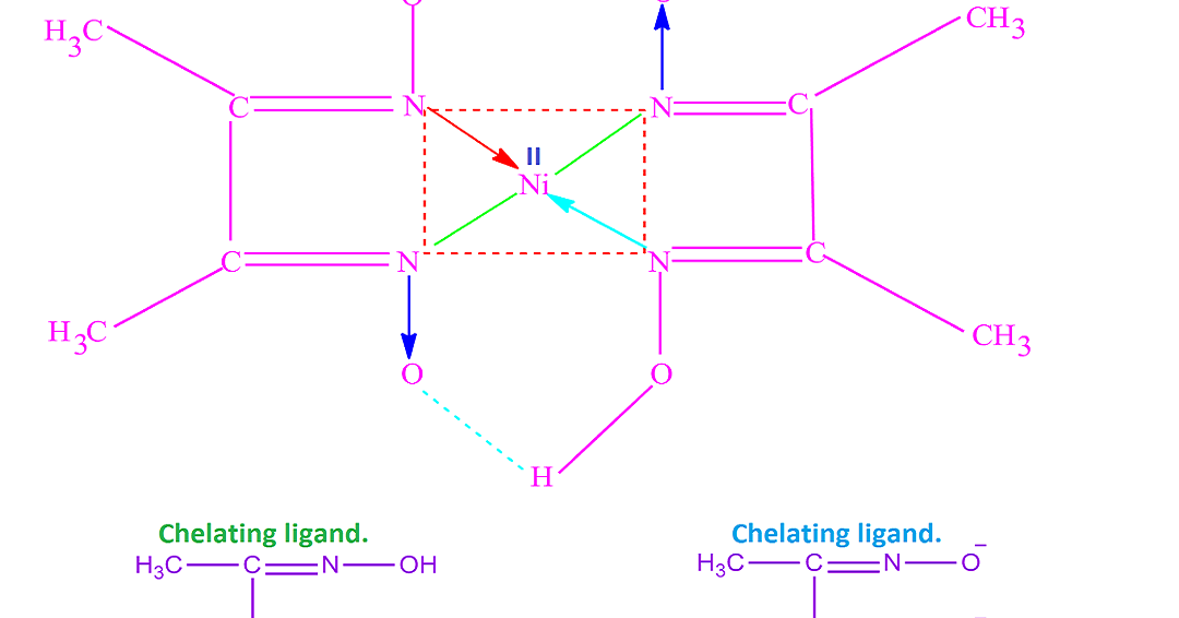 Chelate complex-definition-examples-chelating and π-acid ligand’s ...