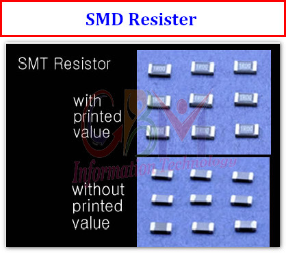 SMD RESISTOR TOLERANCE CODE
