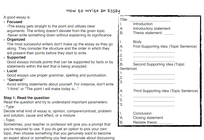 Mr Kelly's Cambridge Proficiency Blog: How to Write a CPE Essay