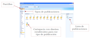 Componentes de la pantalla de Publisher | Mundo de Publisher
