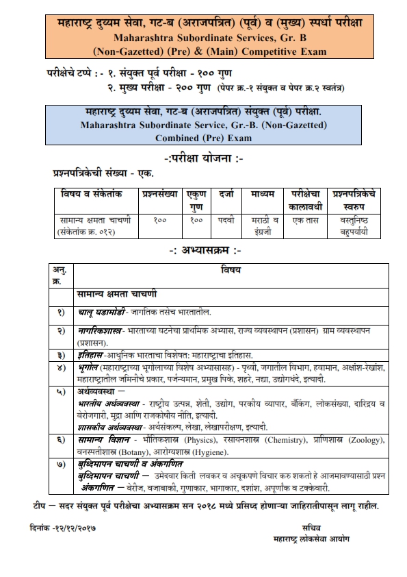 MPSC COMBINE CLASS B MAINS SYLLABUS IN MARATHI