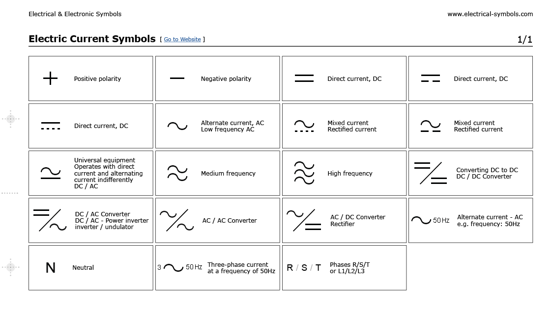 Dc Converter Symbol at Lawrence Melson blog